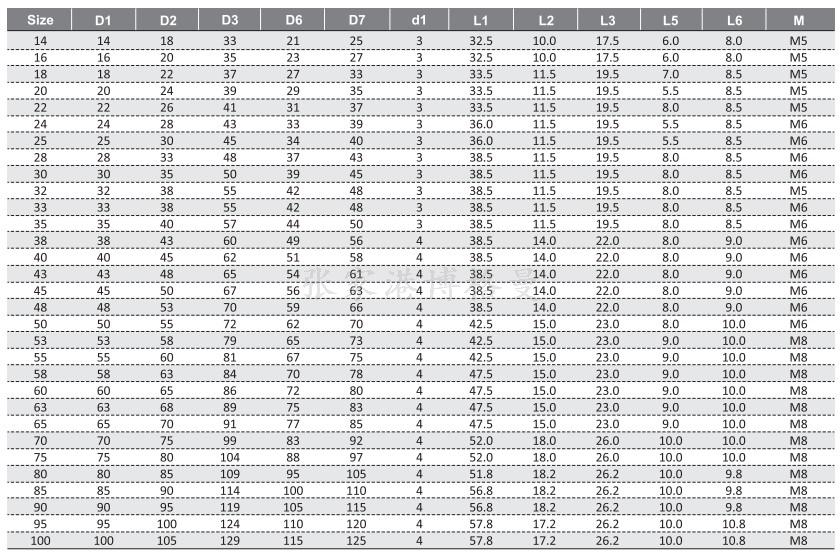 H74机械密封 - 网站